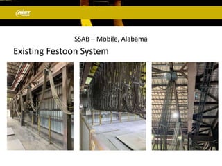 High Speed Data Transmission for Overhead Cranes – SSAB, Mobile Alabama ...