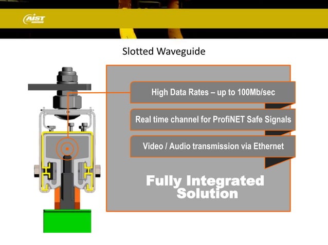 High Speed Data Transmission for Overhead Cranes – SSAB, Mobile Alabama ...