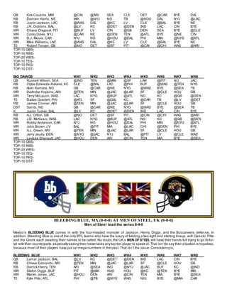 2021 WEEK 1 IFFL PRIMER | DOC