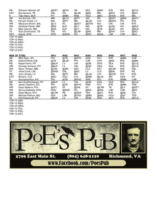 2021 WEEK 1 IFFL PRIMER | DOC
