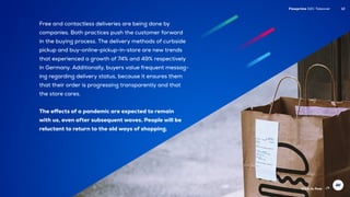 7-Step D2C Distribution Takeover Approach | Flowprime | PPT