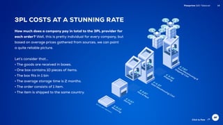 7-Step D2C Distribution Takeover Approach | Flowprime | PPT