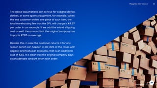 7-Step D2C Distribution Takeover Approach | Flowprime | PPT