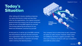 7-Step D2C Distribution Takeover Approach | Flowprime | PPT