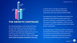 7-Step D2C Distribution Takeover Approach | Flowprime | PPT