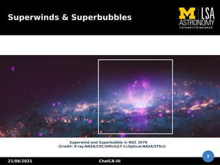 Hydrodynamic Simulations of Starburst-driven Superwinds | PDF | Physics | Science