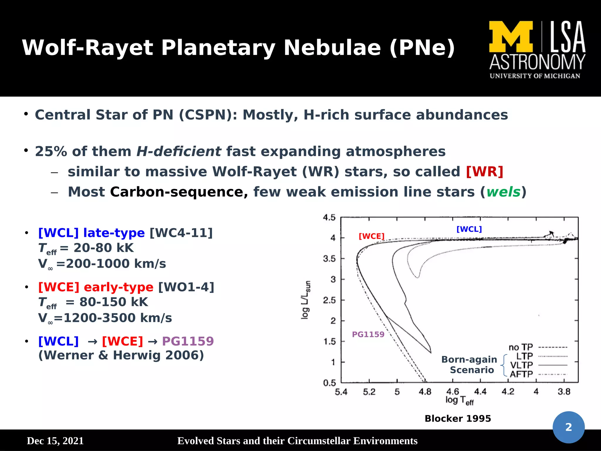 Chemical Compositions of [WR] Planetary Nebulae based on IFU ...