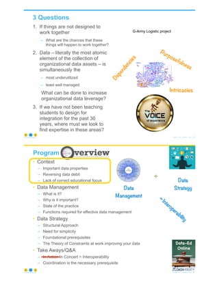 DataEd Slides: Data Management + Data Strategy = Interoperability | PDF | Databases | Computer ...