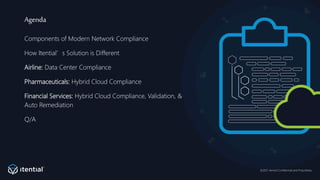 Modern Network Compliance: The Journey of a Customer | PPT