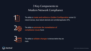 Modern Network Compliance: The Journey of a Customer | PPT