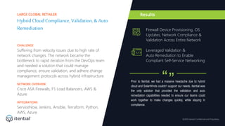 Modern Network Compliance: The Journey of a Customer | PPT