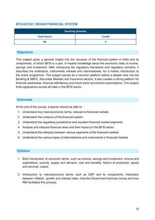 2021_DSEU_BBA BFSI_Syllabus.pdf