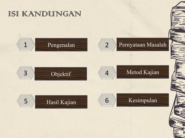 Kegemilangan Dinasti Ayyubiyah ketika Zaman Pemerintahan Sultan ...