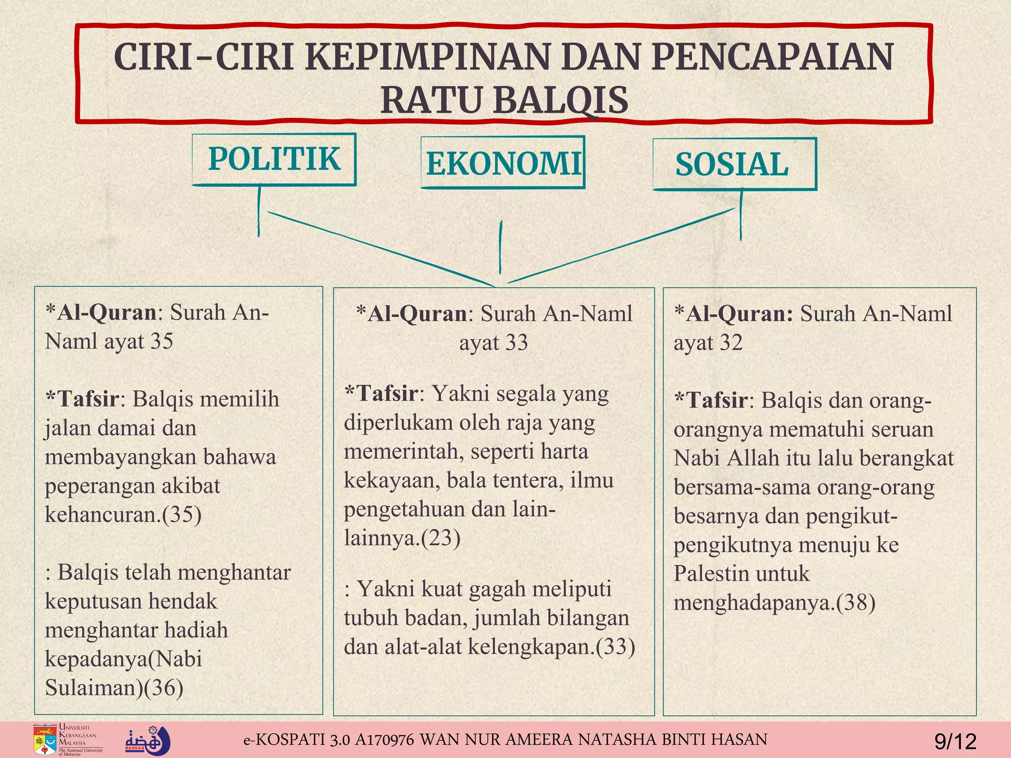 Kepimpinan Ratu Balqis dalam Pentadbiran Kerajaan Saba’ | PDF