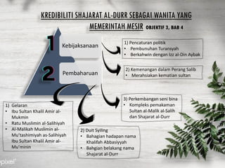 Kredibiliti Shajarat al-Durr sebagai Wanita yang Memerintah Mesir | PPT