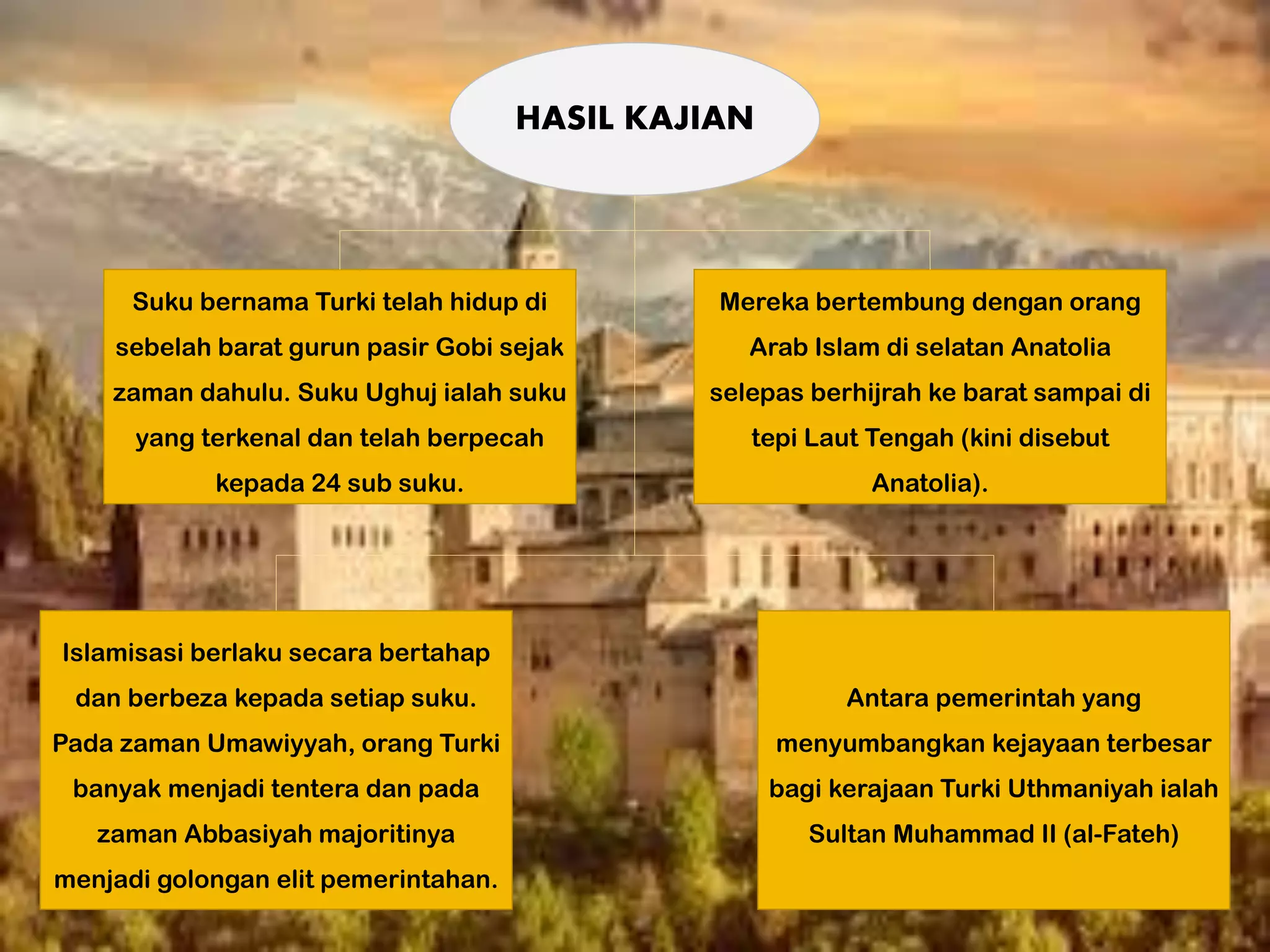 Sejarah Peradaban Islam Zaman Pemerintahan Turki Uthmaniyyah (699-1343 ...