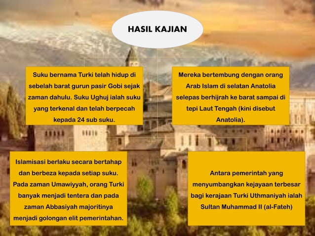Sejarah Peradaban Islam Zaman Pemerintahan Turki Uthmaniyyah (699-1343 ...