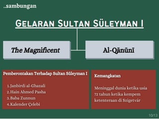 Sejarah Ketenteraan Uthmaniyyah pada Zaman Pemerintahan Sultan Suleyman ...