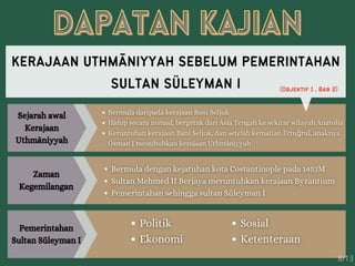 Sejarah Ketenteraan Uthmaniyyah pada Zaman Pemerintahan Sultan Suleyman ...