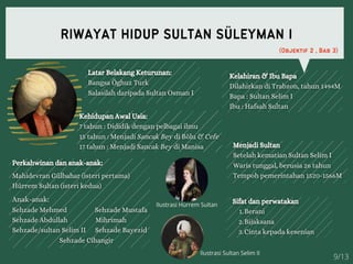 Sejarah Ketenteraan Uthmaniyyah pada Zaman Pemerintahan Sultan Suleyman ...