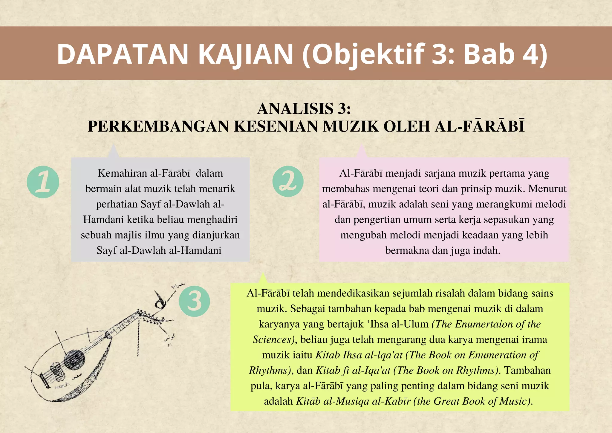 Sejarah Tokoh Kesenian Islam: Perkembangan Kesenian Muzik oleh al ...
