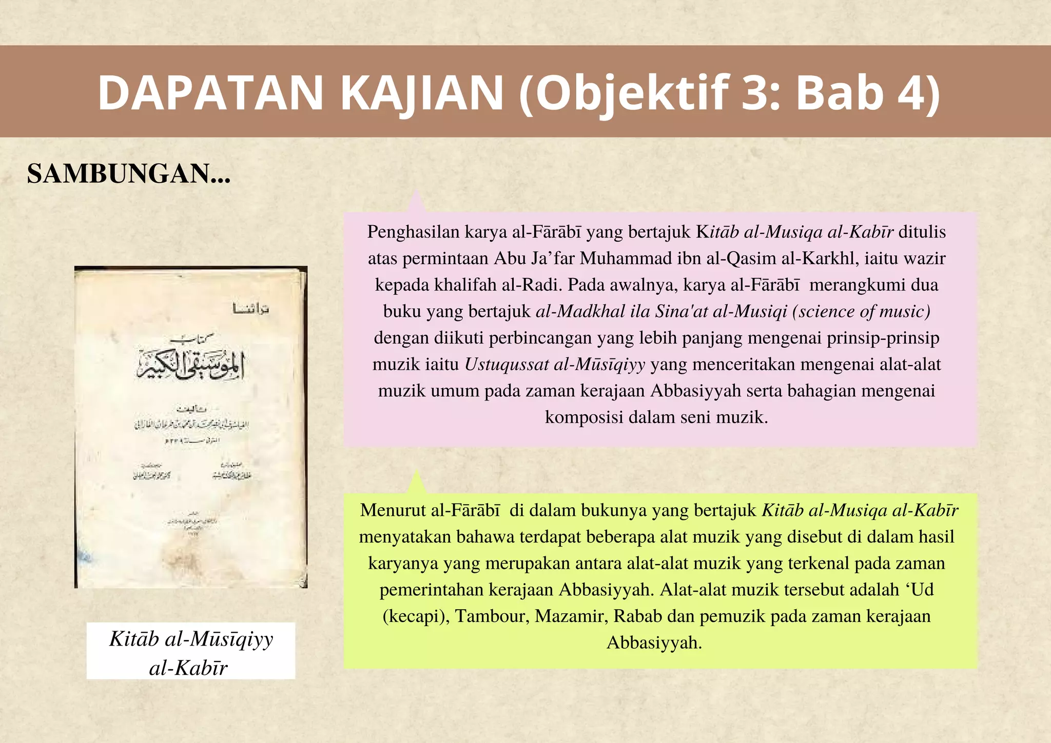 Sejarah Tokoh Kesenian Islam: Perkembangan Kesenian Muzik oleh al ...