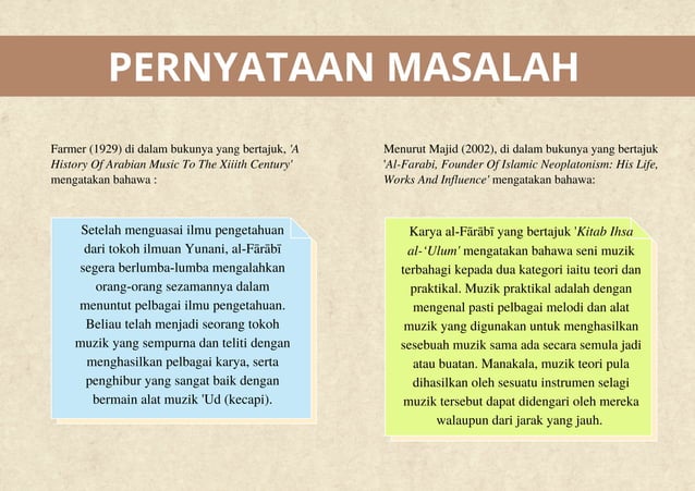 Sejarah Tokoh Kesenian Islam: Perkembangan Kesenian Muzik oleh al ...