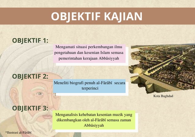 Sejarah Tokoh Kesenian Islam: Perkembangan Kesenian Muzik oleh al ...