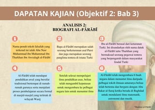 Sejarah Tokoh Kesenian Islam: Perkembangan Kesenian Muzik oleh al ...
