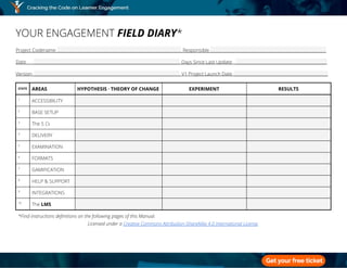 2021 eLearning Success Summit Engagement Manual from LMS Pulse.pdf