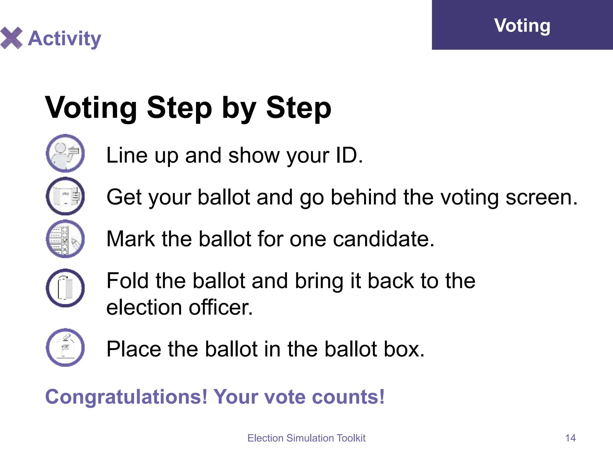 2021_Election Simulation Toolkit_slide deck.pptx