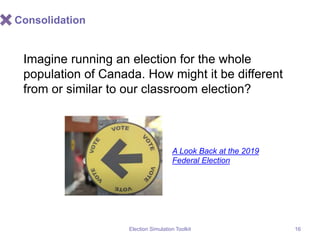 2021_Election Simulation Toolkit_slide deck.pptx