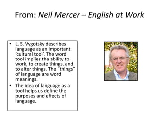 2021 English for Teaching and Learning (3) (1).pptx