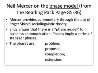2021 English for Teaching and Learning (3) (1).pptx