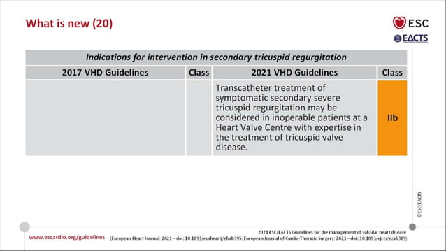 2021 ESC Guidelines Valvular Heart Disease.pptx