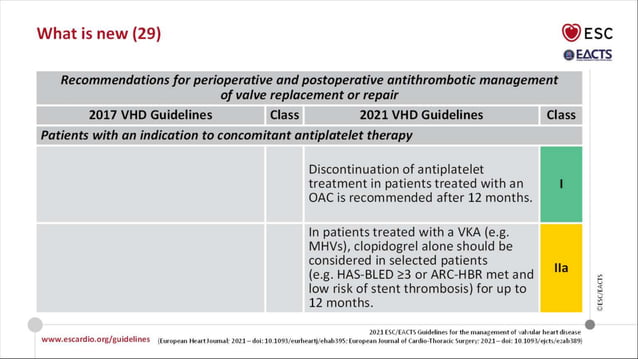 2021 ESC Guidelines Valvular Heart Disease.pptx | Medical Health