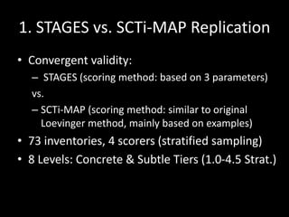 2021 Summary of Research on the STAGES Developmental Model | PPTX