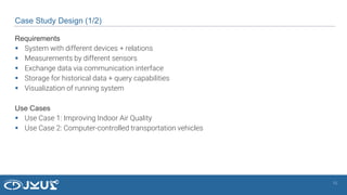 AML4DT: A Model-Driven Framework for Developing and Maintaining Digital Twins with AutomationML ...