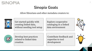 Sinopia & FOLIO: Bridging the gap to linked data cataloging | PDF