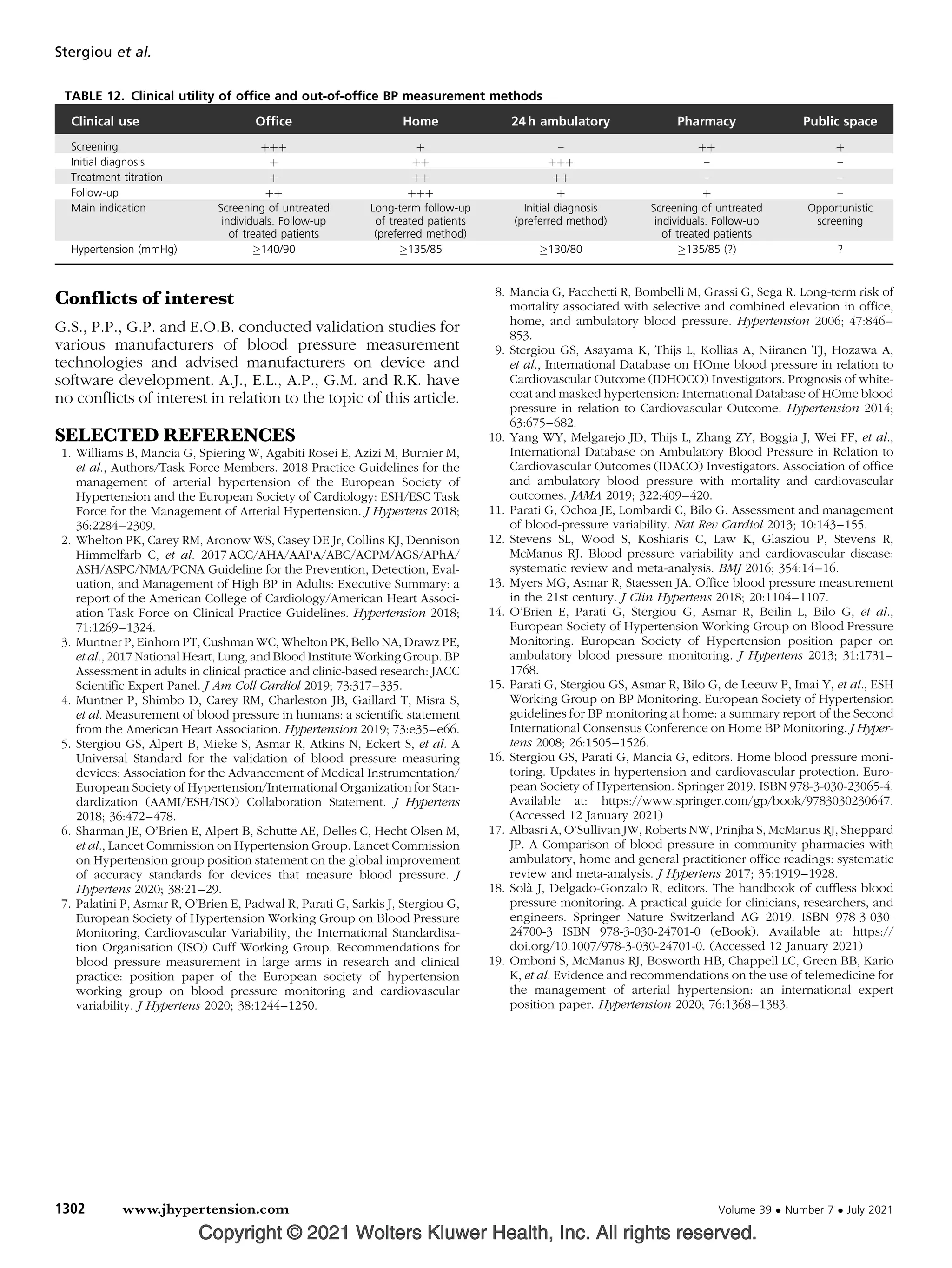 CARDIOLOGIA - Hypertension | PDF