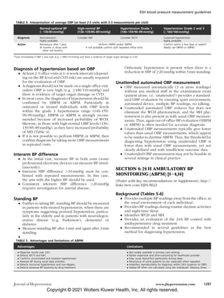 CARDIOLOGIA - Hypertension | PDF