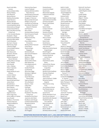 ACCESS Fall News | PDF