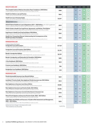 2021 Florida Product Listing | PDF