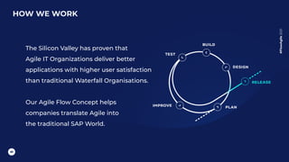 Bringing Silicon Valley to German Logistics & Beyond | Flowprime | PDF