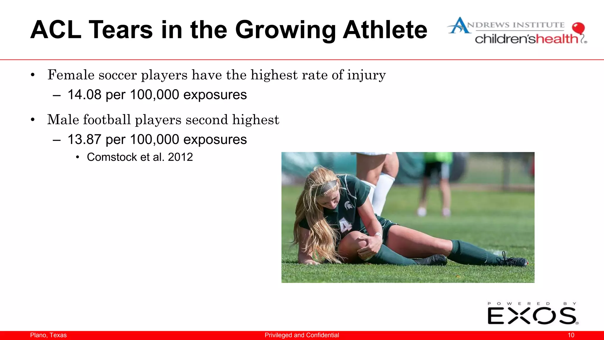 Pediatric ACL Injuries | PPTX
