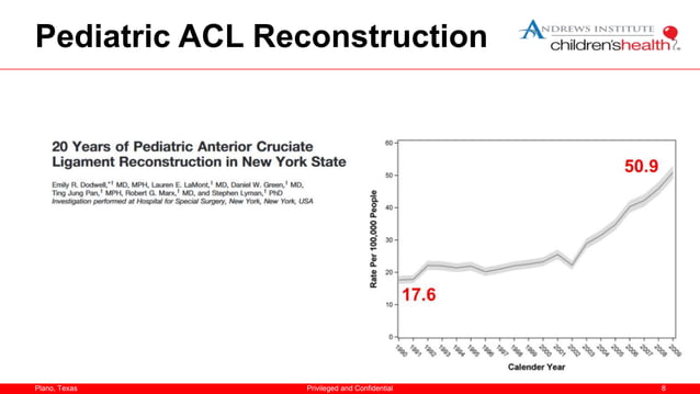 Pediatric ACL Injuries | PPTX