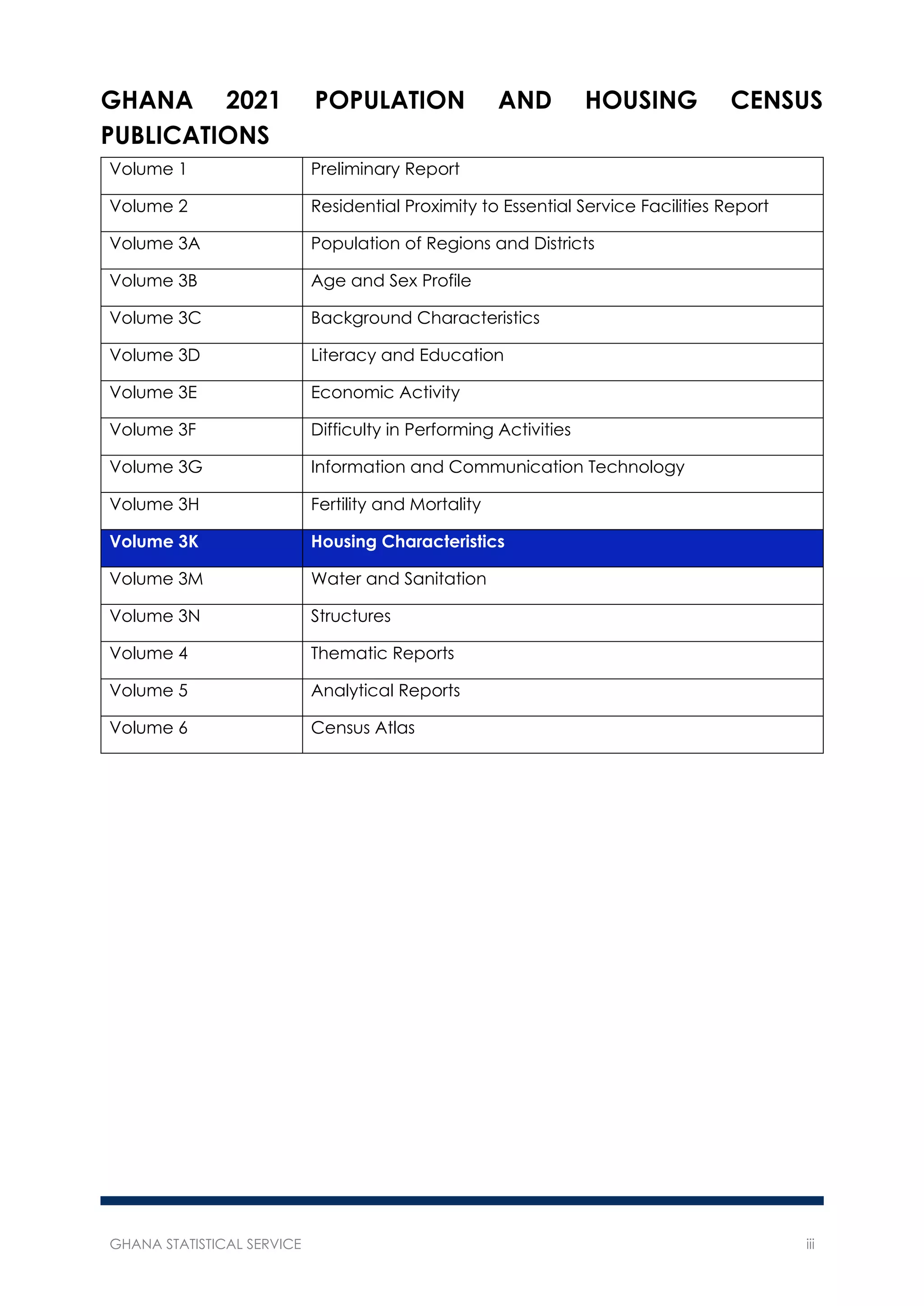 2021 Ghana Census - Housing Highlights | PDF | Government Support and ...