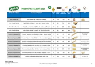 2021 Ghidetti Dairy Product Catalogue | PDF