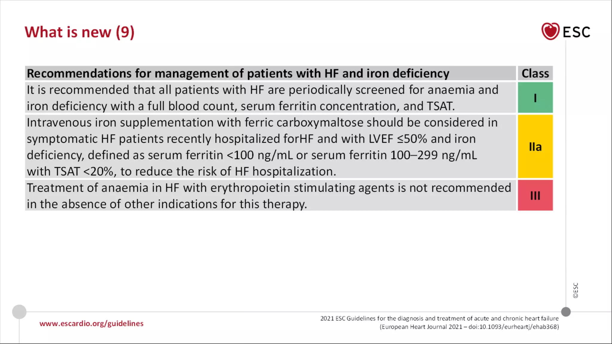 2021 ESC Guidelines for diagnosis and treatment of Acute and Chronic ...