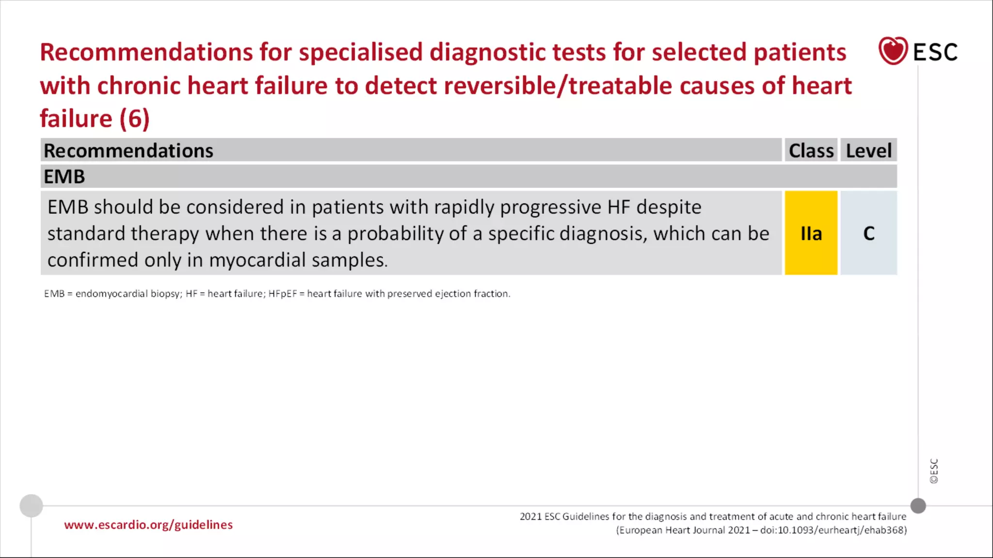 2021 ESC Guidelines for diagnosis and treatment of Acute and Chronic ...